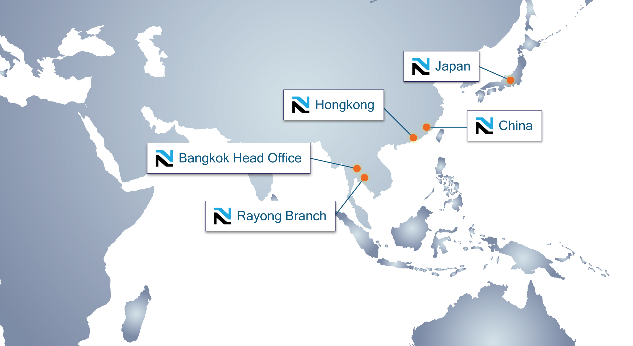 Network | Nonex (Thailand)